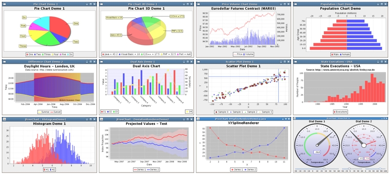 Gợi ý top phần mềm vẽ biểu đồ trên máy tính chuyên nghiệp và dễ sử dụng ...