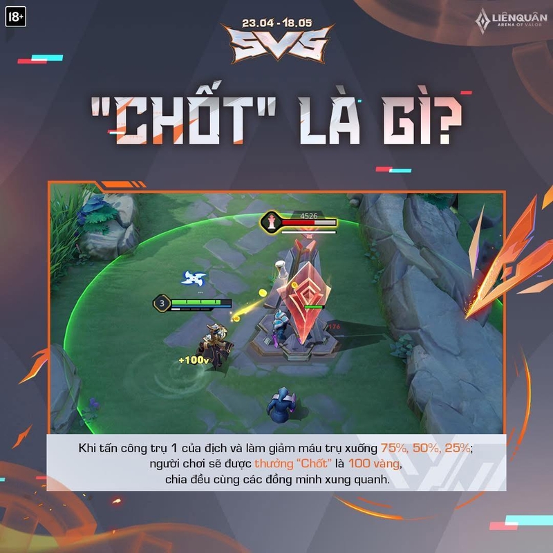 Bản cập nhật Lễ Hội 5v5 Liên Quân mùa S2 2025 có gì mới: Hơi thở mới thổi bùng chiến trường