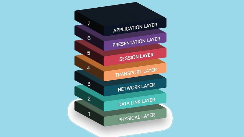 Physical Layer trong mô hình OSI là gì? Vai trò và cách hoạt động