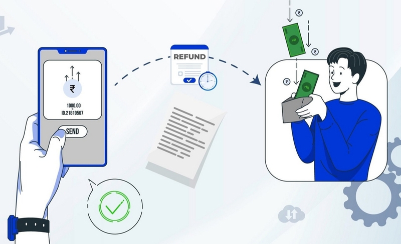 Refund là gì? Khái niệm, quy trình và những thông tin quan trọng bạn ...