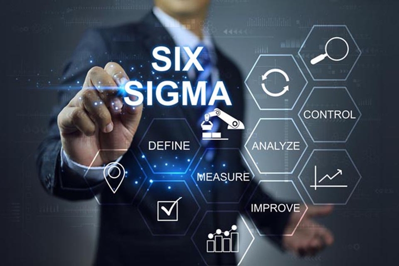 Six sigma là gì? Toàn tập kiến thức và ứng dụng thực tiễn