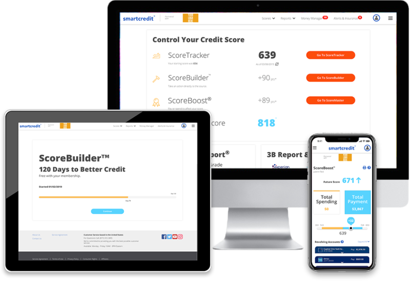 Những điều cần biết về Smart Credit: Giải pháp tín dụng công nghệ cao ...