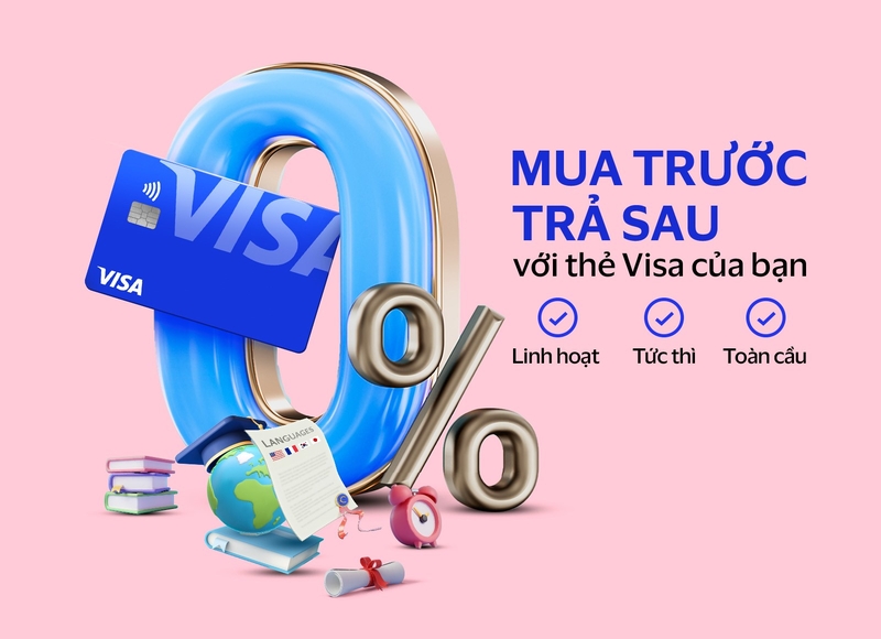 Những điều cần biết về Smart Credit: Giải pháp tín dụng công nghệ cao ...