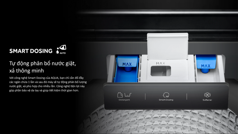 Công nghệ Smart Dosing giúp tiết kiệm nước và chất giặt tẩy