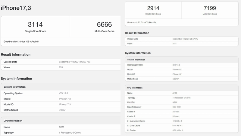 So sánh chip A18 vs A17 Pro - Những điểm mới của chip A18
