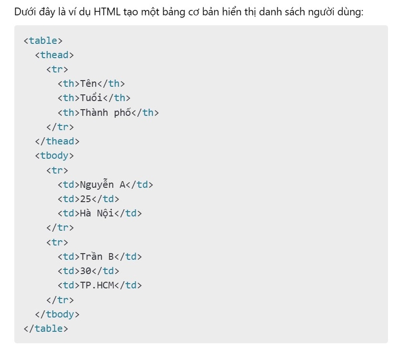 Table HTML là gì? Kiến thức cơ bản và ứng dụng thực tiễn