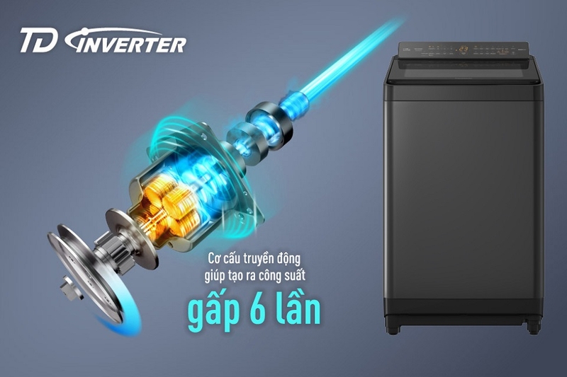 Công nghệ TD-Inverter trên máy giặt Panasonic: Lý do nên sử dụng