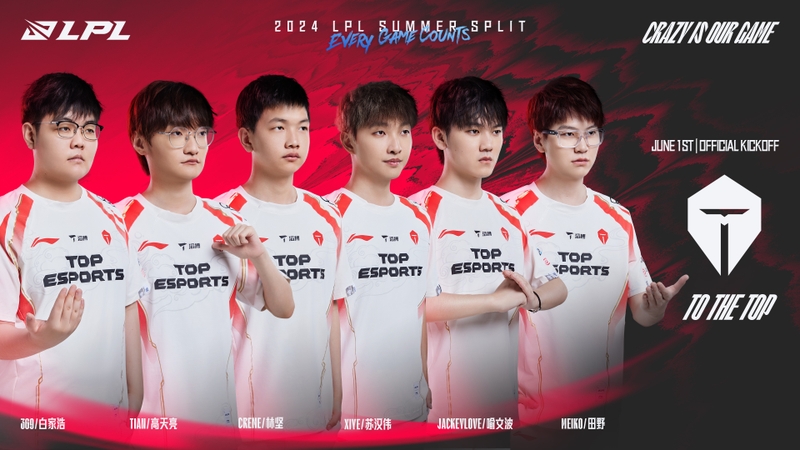TES LoL có mạnh không? Thành tích Top Esports tại các kỳ CKTG