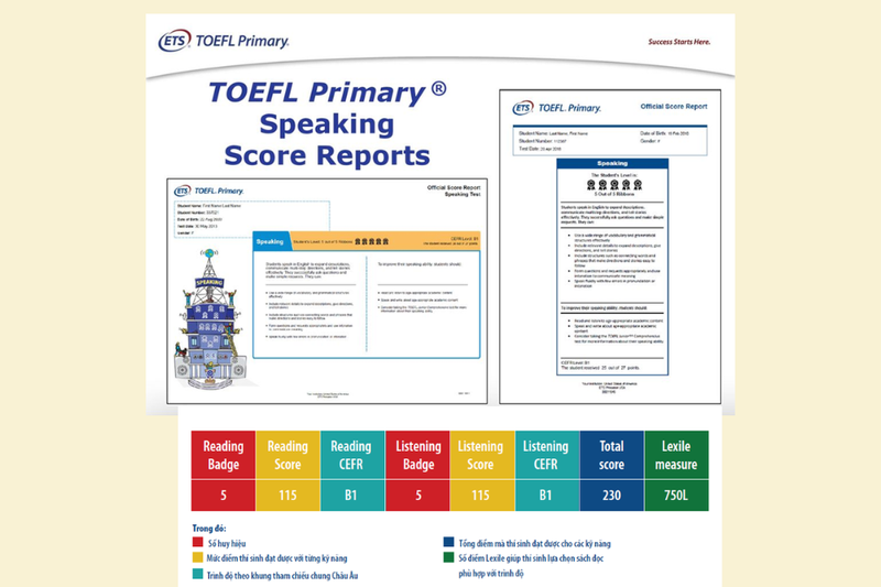 TOEFL Primary: Con bạn sẵn sàng chinh phục tiếng Anh từ mầm non