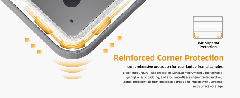 Túi chống sốc Innostyle Stratus Carrying 14 inch S610GY-14 chính hãng ...