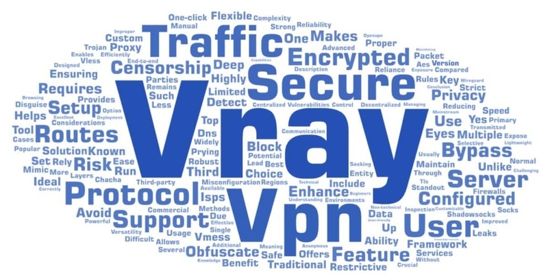 v2rayNG - Giải pháp VPN ấn tượng cho nhiều loại thiết bị