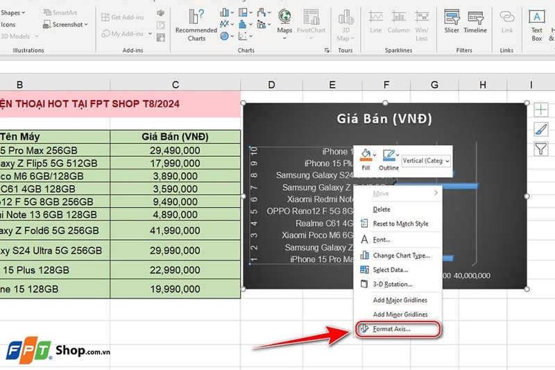Cách vẽ đồ thị trong Excel vô cùng đơn giản và nhanh chóng