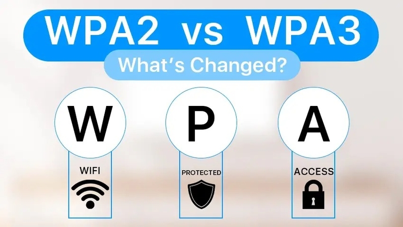 WPA3 là gì? WPA3 có gì khác so với WPA2? Cách bật WPA3 trên router