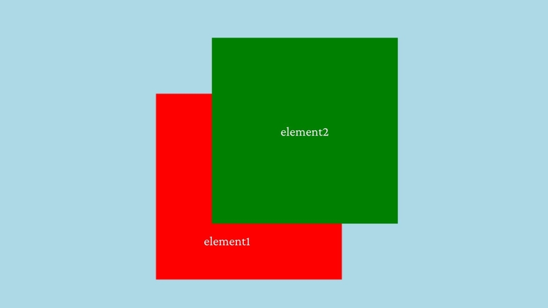 Z-index trong CSS là gì? Hướng dẫn chi tiết về z-index trong CSS