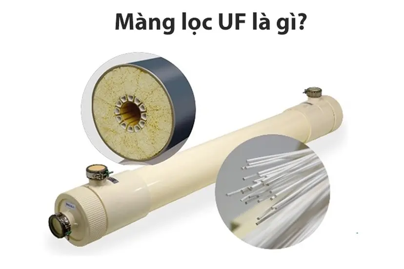 Màng lọc UF là gì? Khám phá cấu tạo và nguyên lý hoạt động