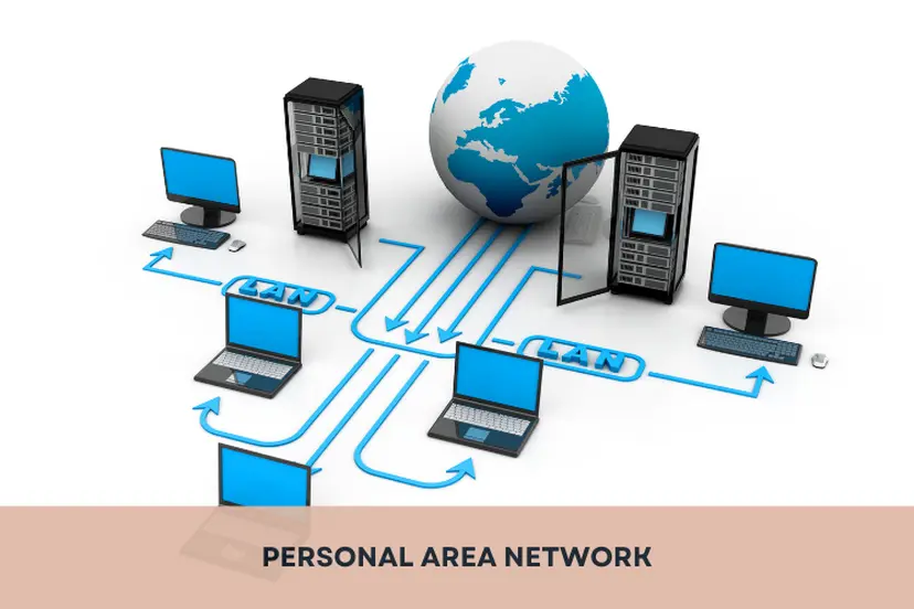 Mạng Personal Area Network (PAN): Tìm hiểu chi tiết về mạng PAN