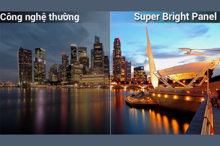 Công nghệ Super Bright Panel là gì và cách thức hoạt động