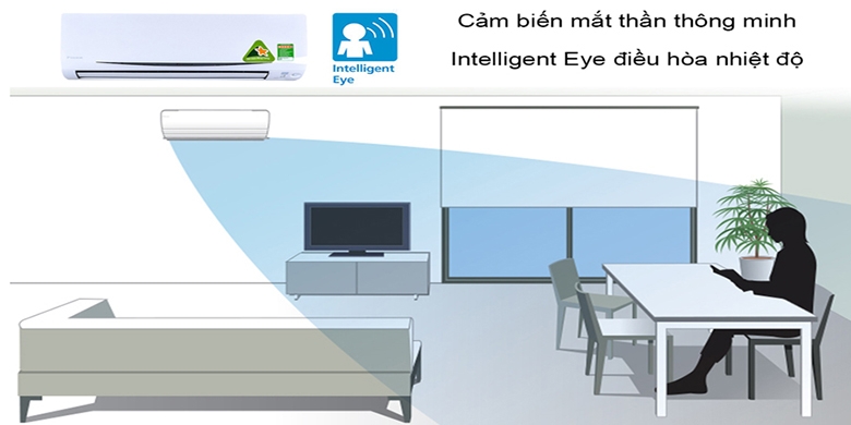 Intelligent Eye: Công nghệ độc quyền trên điều hòa Daikin