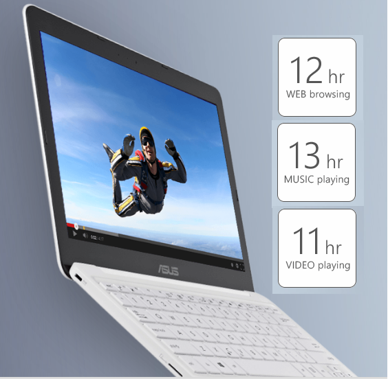 5 đặc điểm nổi bật trên máy tính giá rẻ Asus EeeBook X205TA