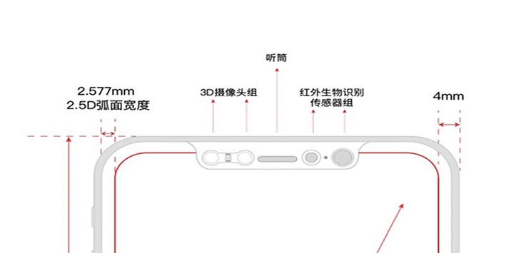 Sẽ xuất hiện iPhone 8 với cụm camera selfie?