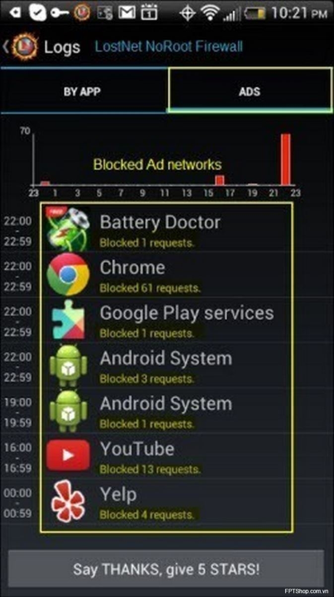 3 ứng dụng tường lửa “đỉnh” nhất cho Android