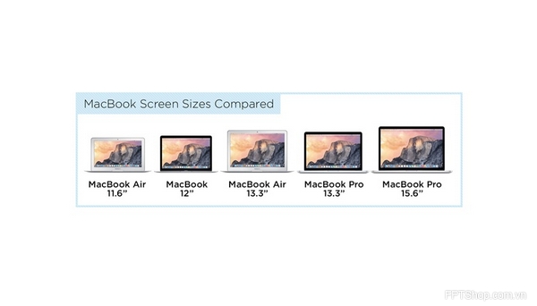 MacBook phù hợp với bạn nhất – MacBook Air hay Pro (Phần 2)
