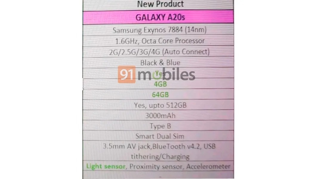Rò rỉ nhiều thông tin Galaxy A20s, chip cũ, nâng cấp về camera