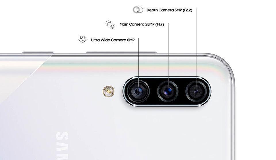 Có gì hấp dẫn bên cạnh Samsung Galaxy A30s?