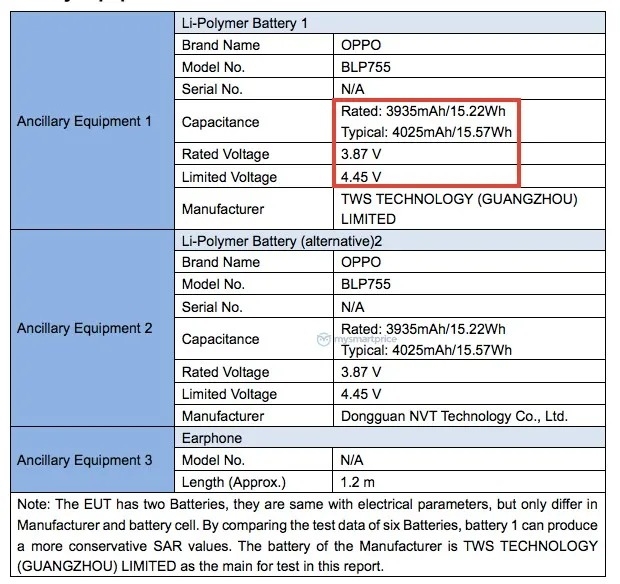 OPPO sắp trình làng 1 smartphone 5G mới, đây là bằng chứng