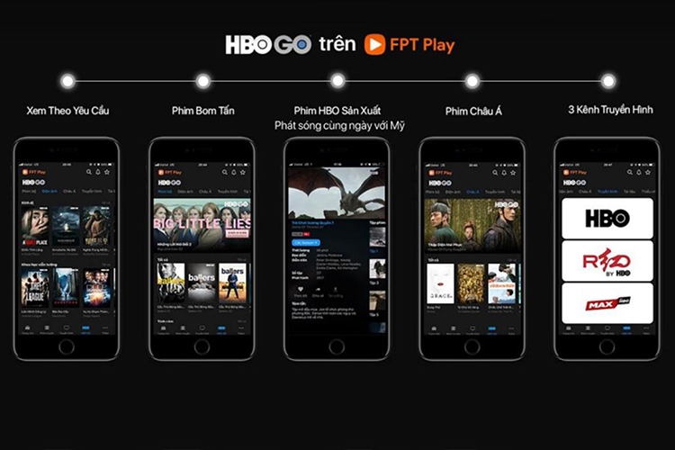 Ứng dụng OTT là gì? Vì sao OTT lại trở thành xu hướng mạnh mẽ?