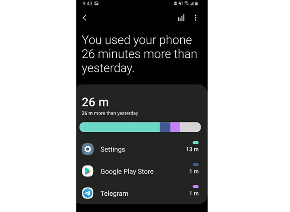 Các tính năng hấp dẫn có trên One UI 3.0 beta dựa trên Android 11