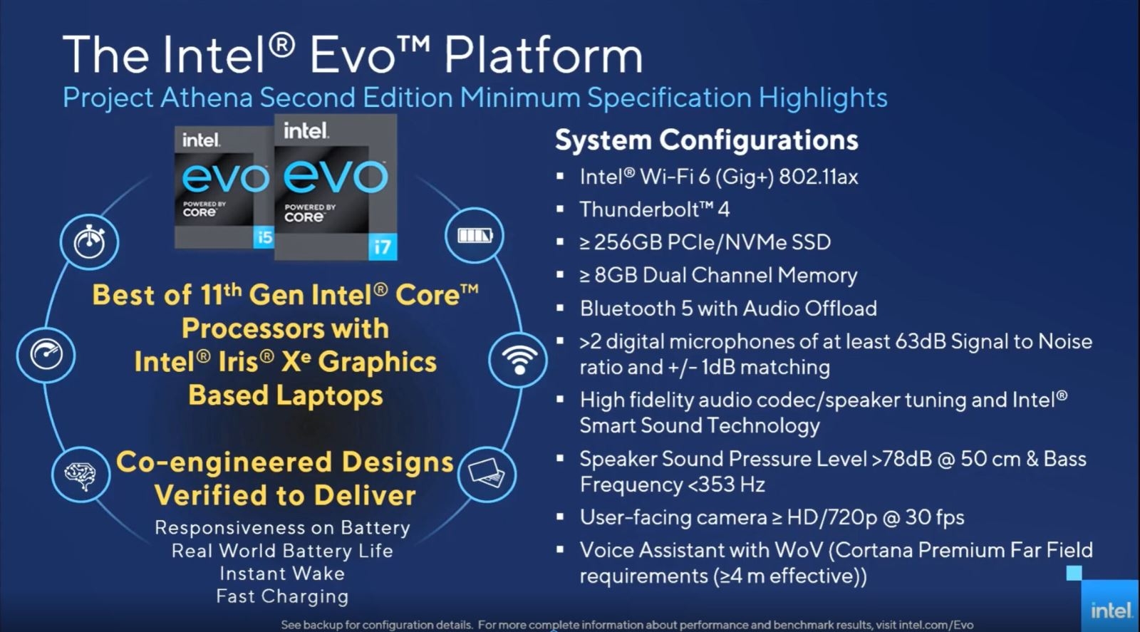 Những điều cần biết về Intel Evo - tiêu chuẩn mới cho laptop