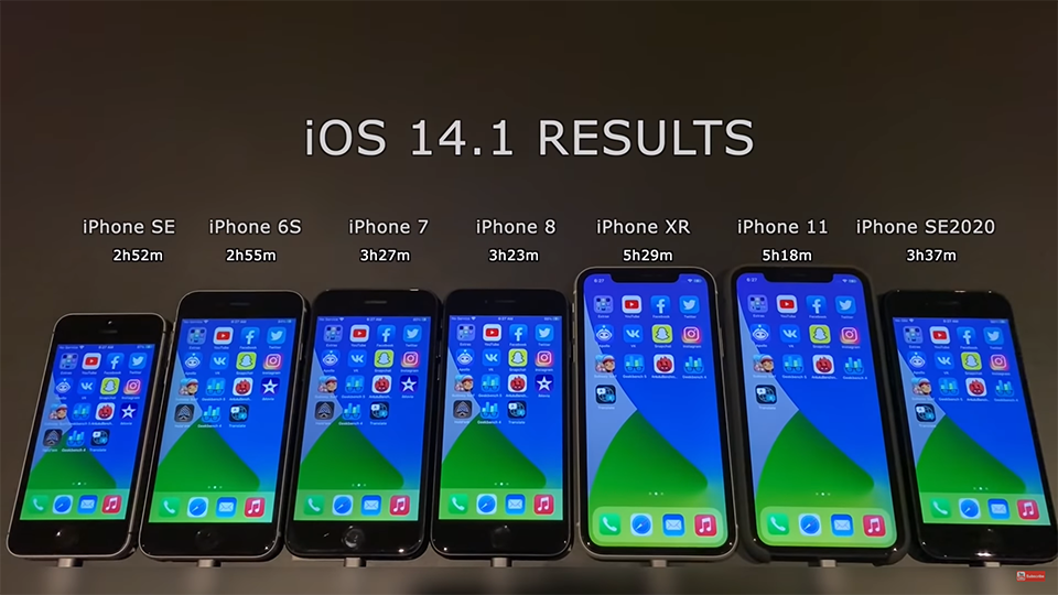 iOS 14.1 có giúp cải thiện thời lượng pin cho các mẫu iPhone cũ?