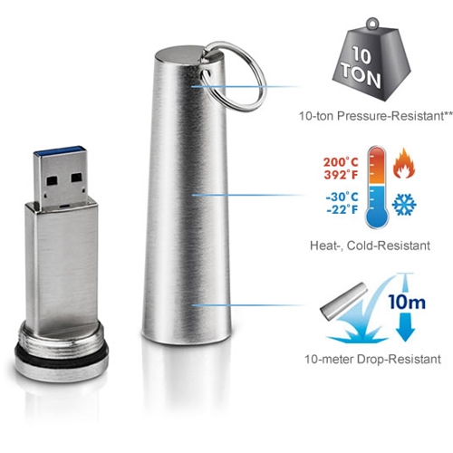 [Tư vấn] USB hãng nào tốt và dùng bền nhất hiện nay?