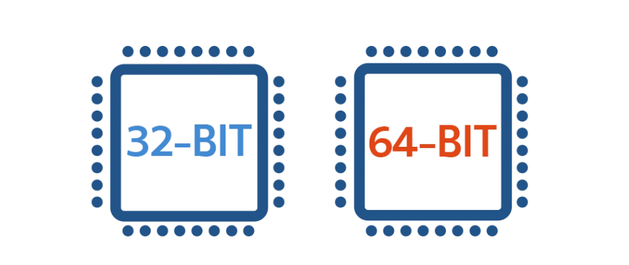 Tại sao Windows 64 bit cần một thư mục x86 riêng biệt?