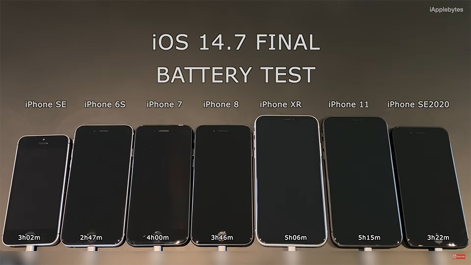 iOS 14.7 có giúp cải thiện thời lượng pin trên các mẫu iPhone cũ?