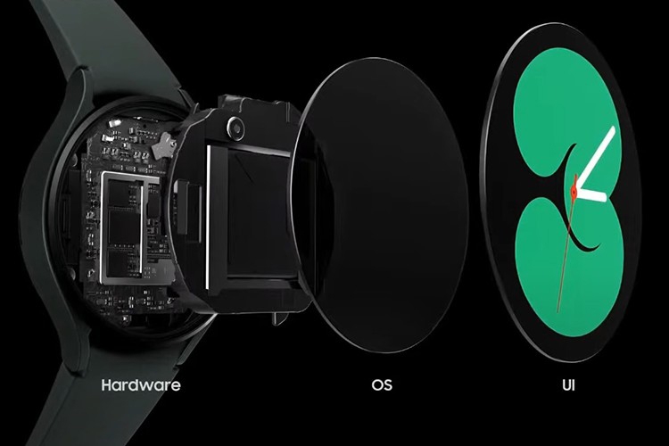 Cẩm nang chọn smartwatch theo các tiêu chí 2021