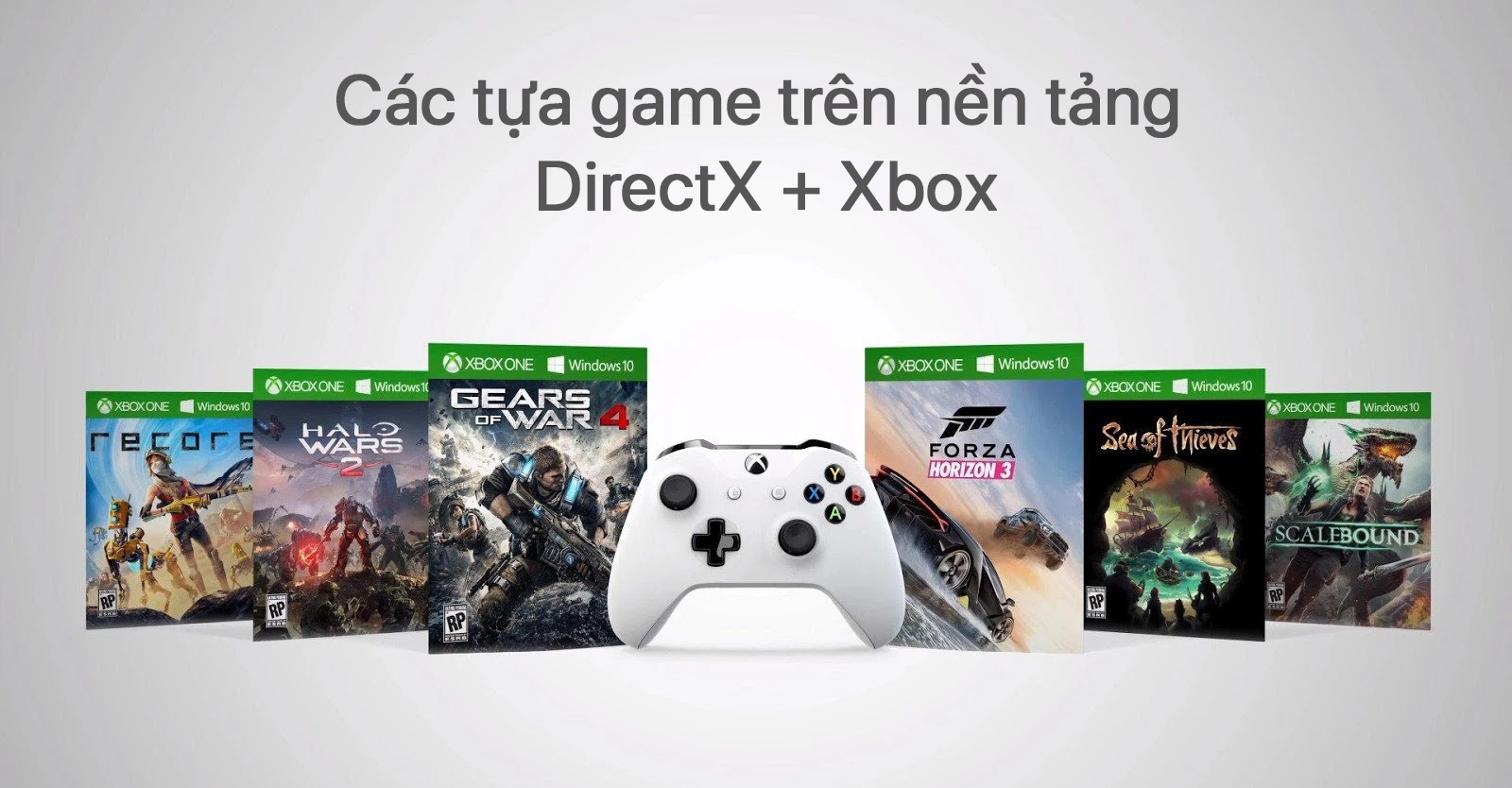 Microsoft DirectX là gì? Cách kiểm tra phiên bản và cài đặt