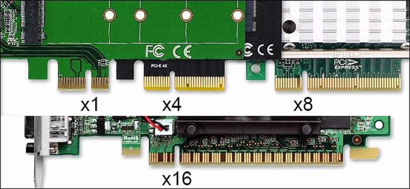 Chuẩn PCI express 4.0 (PCIe 4.0) là gì? Có nên nâng cấp không?