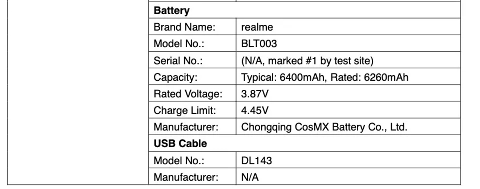 Realme Pad Mini với pin 6400 mAh được FCC phê duyệt