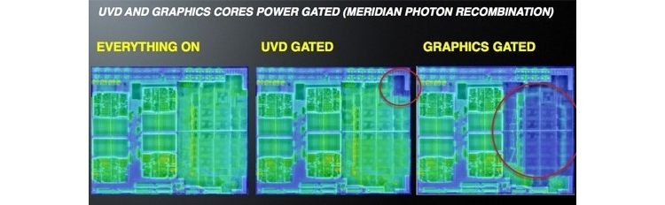 Đánh giá AMD Radeon R5 M335 chi tiết nhất