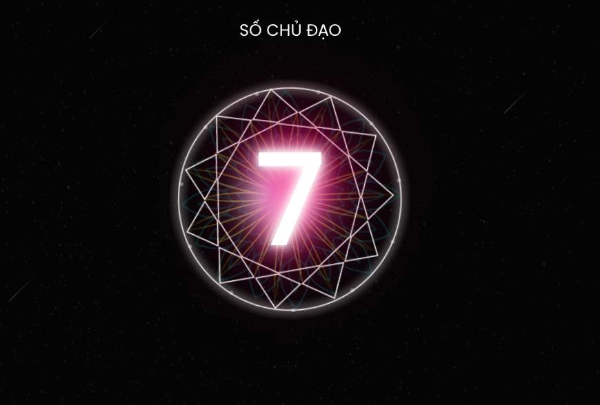 Đầu số 077 là mạng gì? Xem ý nghĩa và nơi mua SIM số 077