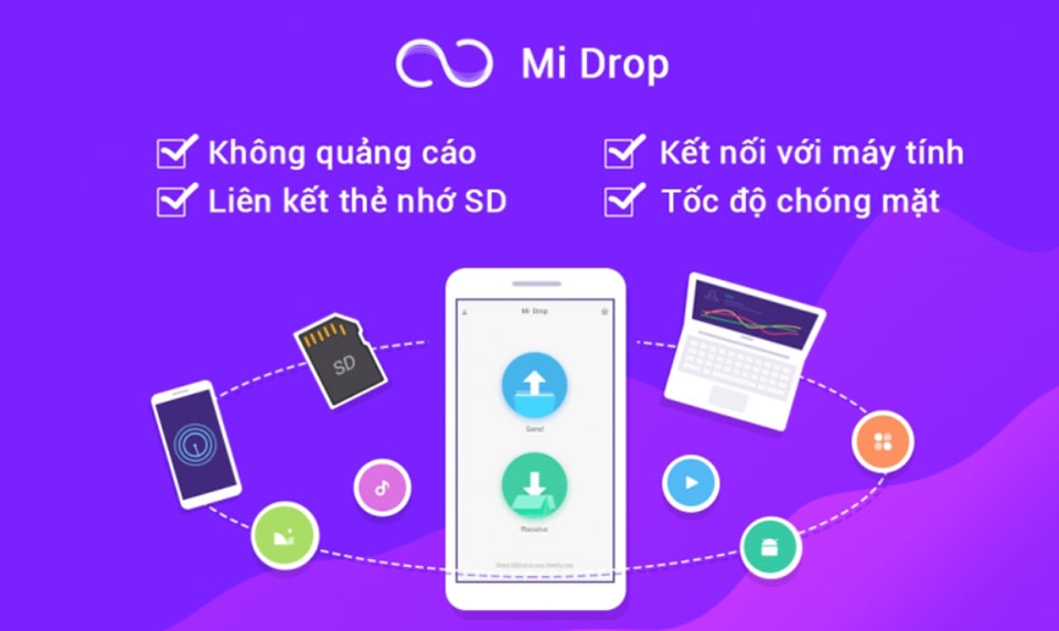 Mi Drop là gì? Mi Drop hoạt động như thế nào?