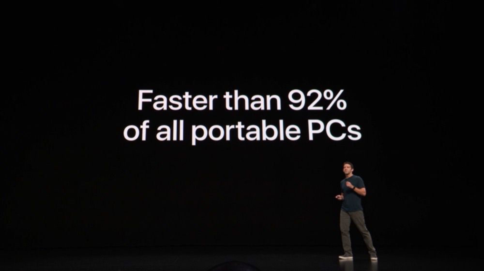 Apple A12X Bionic là gì? Sự khác nhau Apple A12X và Apple A12Z