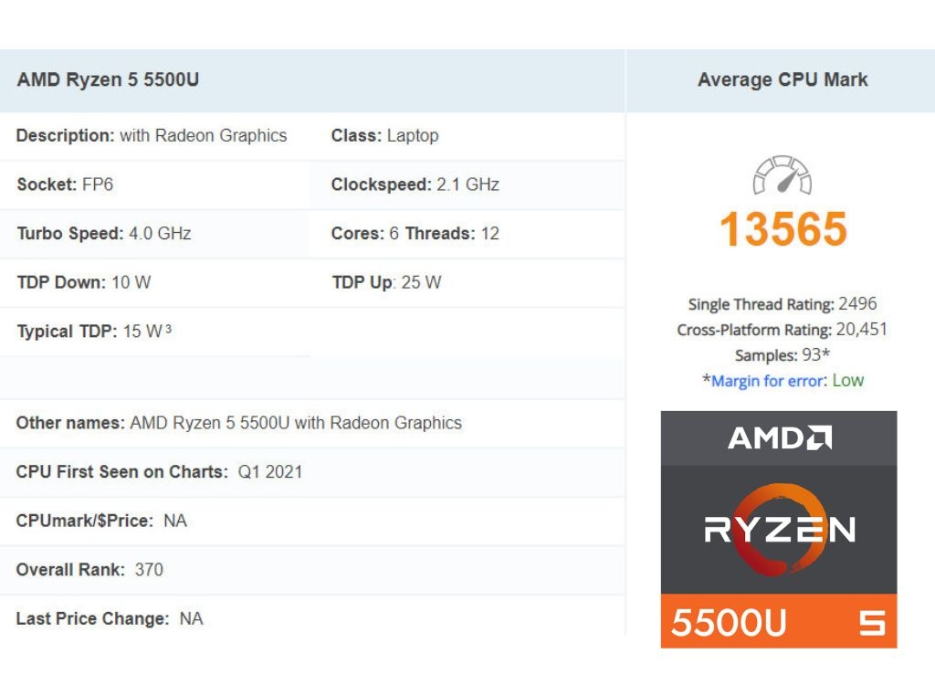 Đánh giá chip AMD Ryzen 5 5500U: Có gì nổi bật đáng để mua?