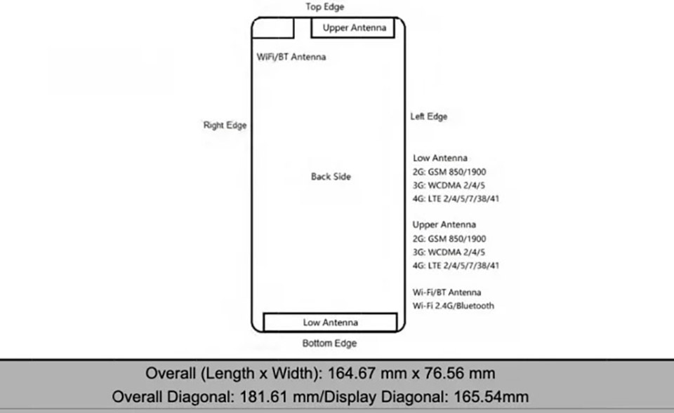Xiaomi Redmi A1 xuất hiện trên BIS, FCC và Geekbench