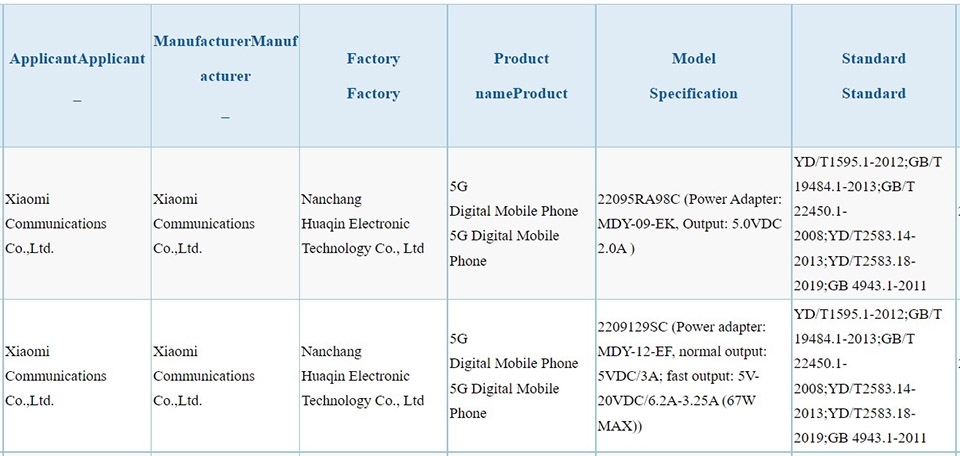 Xiaomi CIVI 2 và Redmi 11A vừa đạt chứng nhận 3C, sẽ sớm ra mắt?