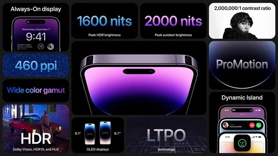 Tìm hiểu Always On Display trên iPhone 14 Pro: Những gì cần biết
