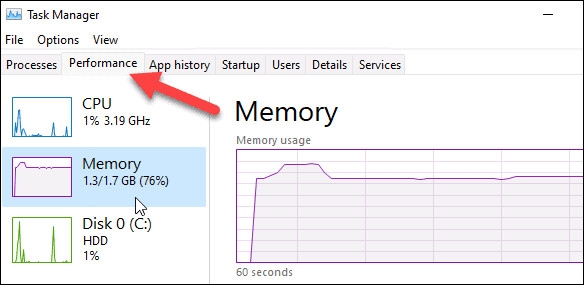 Cách xem máy tính có bao nhiêu khe cắm RAM trên Windows 11