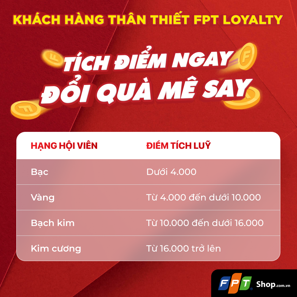 FPT Shop thay đổi thể lệ tính điểm “FPT Loyalty”